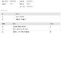 SQL: CREATE TABLE with foreign key reference | Apprendre à coder | Khan ...